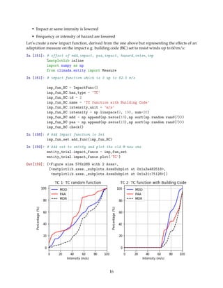 6.3.2 CLIMADA model demo | PDF
