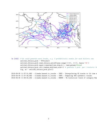 6.3.2 CLIMADA model demo | PDF