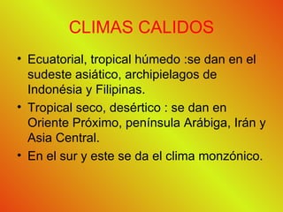 Clima de asia alba | PPT