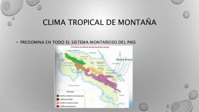 Clima de costa rica