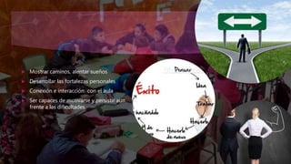 Clima emocional | PPTX