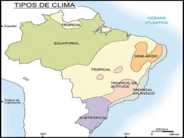 Clima equatorial