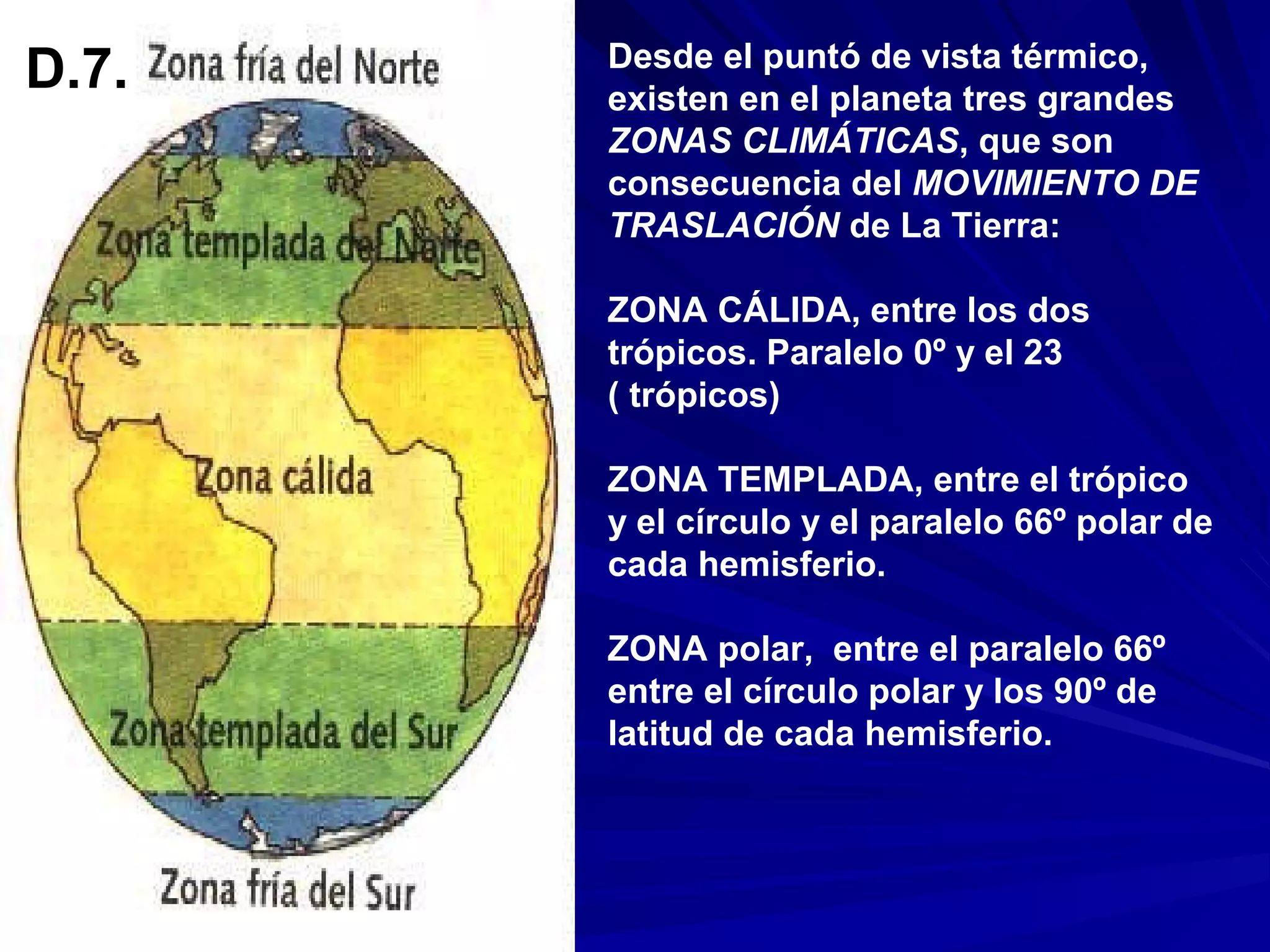 Los climas de la zona cálida. 2019. | PPT