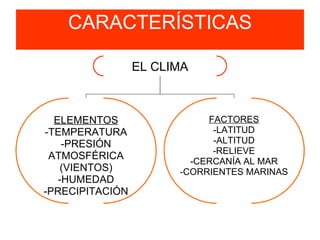 Climas De Chile | PPT