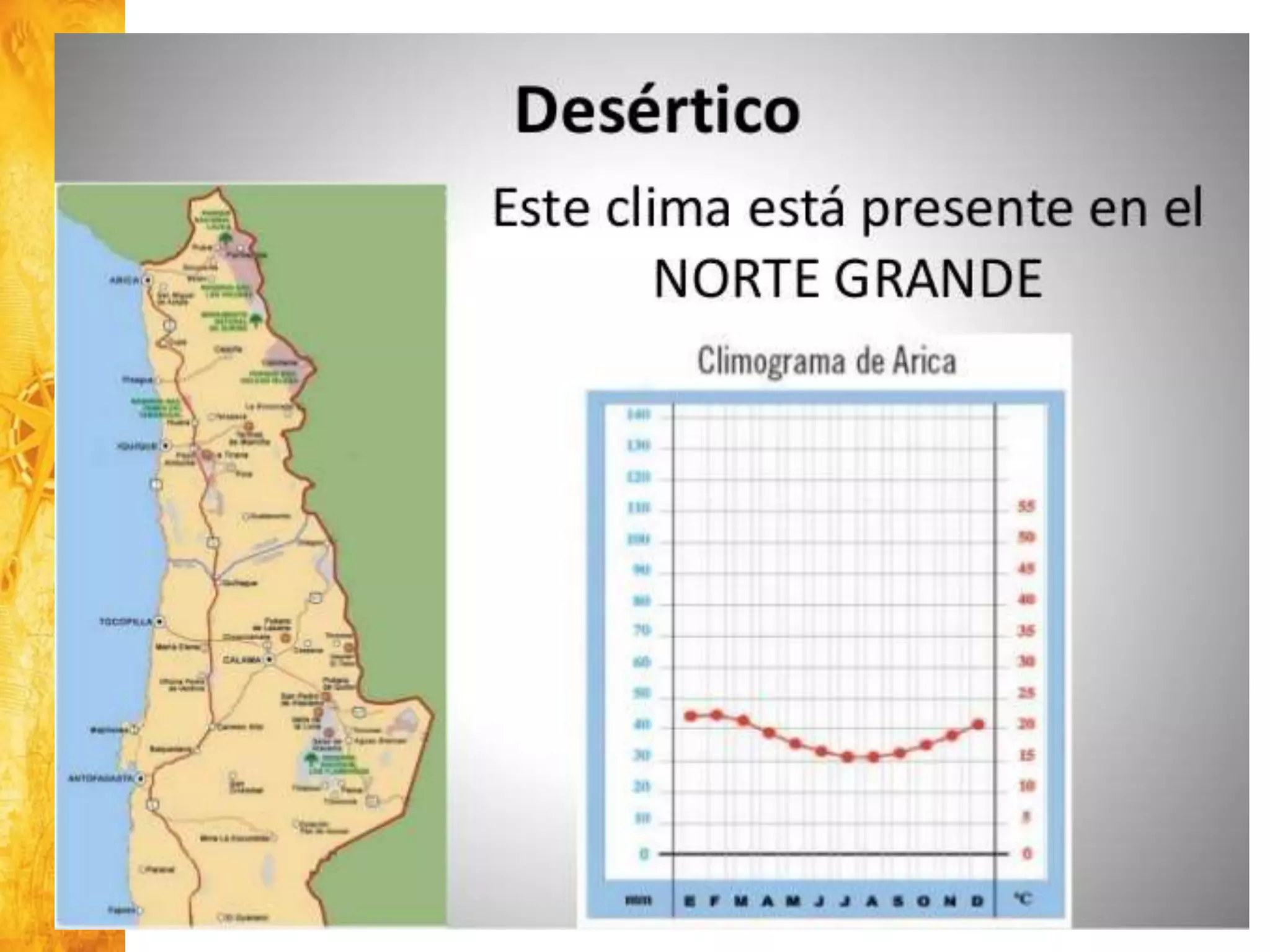climas de chile.ppt
