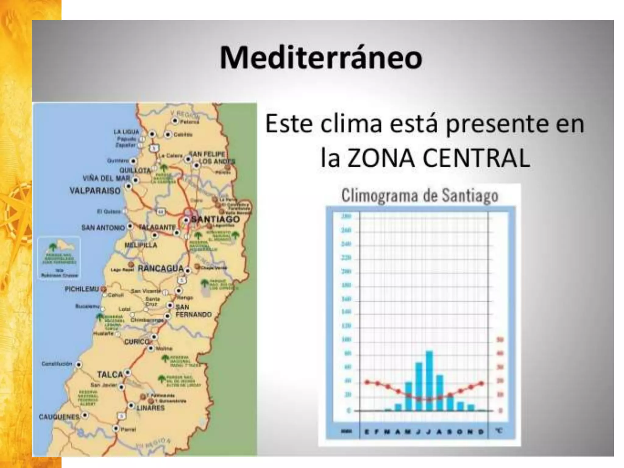 climas de chile.ppt
