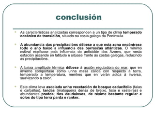 Climas de galicia | ODP