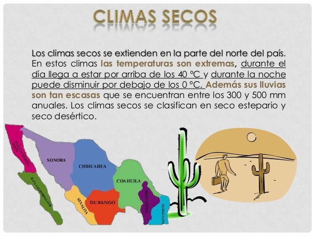 Tipos De Clima De Mexico