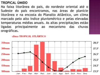 Climas do brasil | PPT