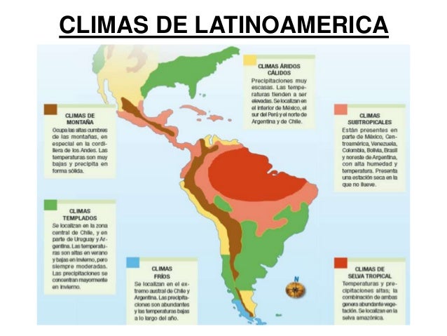 Climas e hidrografía latinoamericana