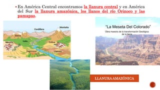 Climas y Paisajes de América.pptx