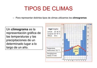 Climas y paisajes de la tierra | PDF