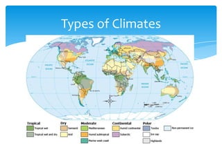 Climate | PPT