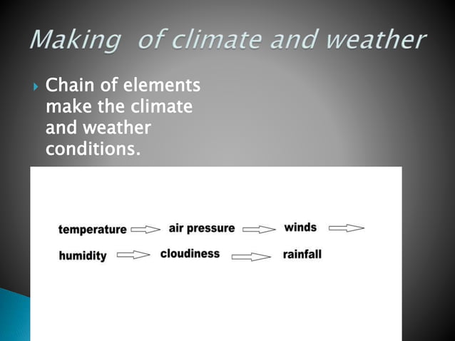 CLIMATE CLASS 9 | PPTX | Weather | Science