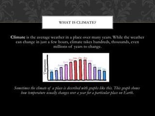 An Ideal Climate | PPTX
