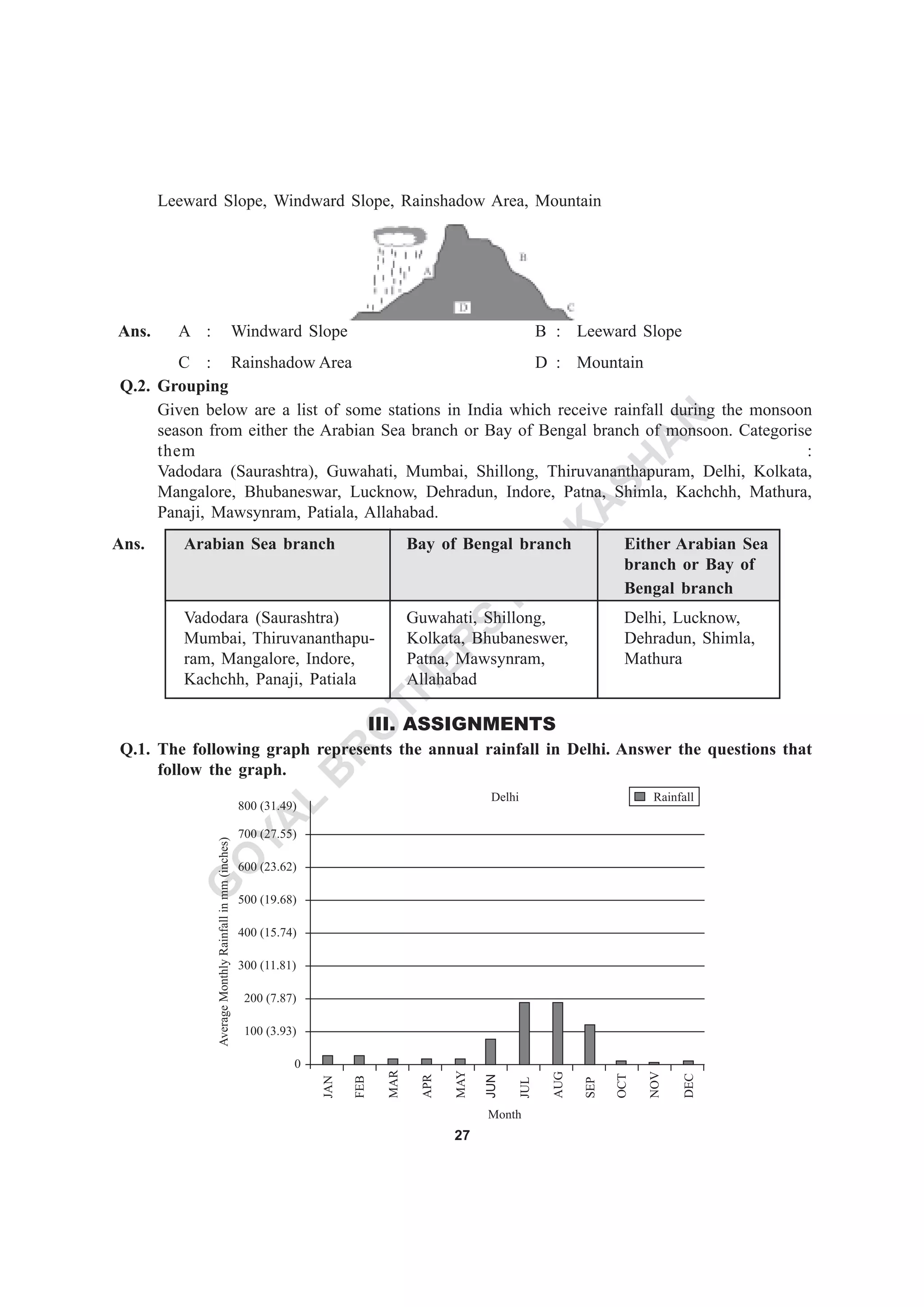 chapter climate~~ CLASS 9 | PDF