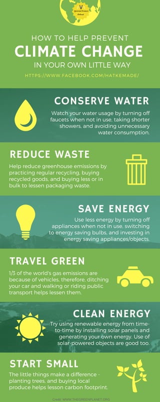 Six ways to Prevent Climate Change In Your Own Little Way | PDF