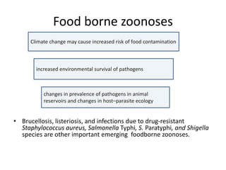 Climate change and zoonoses | PPTX | Infectious Diseases | Diseases and ...