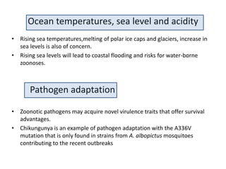 Climate change and zoonoses | PPTX