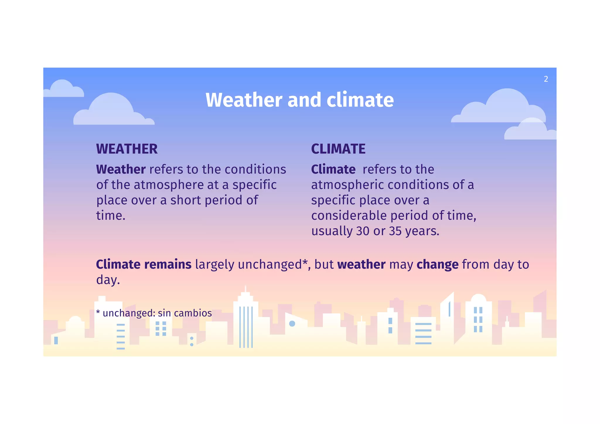 Climate | PDF