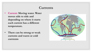 Climate | PPT