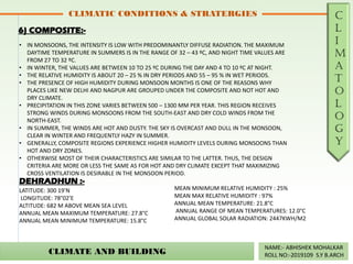 Climate and building | PDF