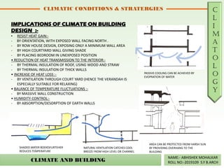 Climate and building | PDF