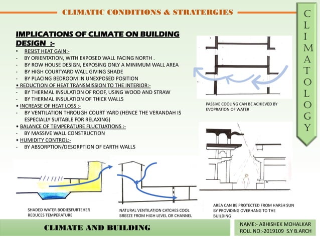 Climate and building | PDF