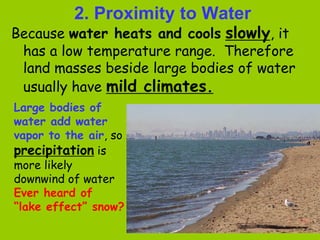 Equation of the Line ppt for grade 8 mathematics | PPT