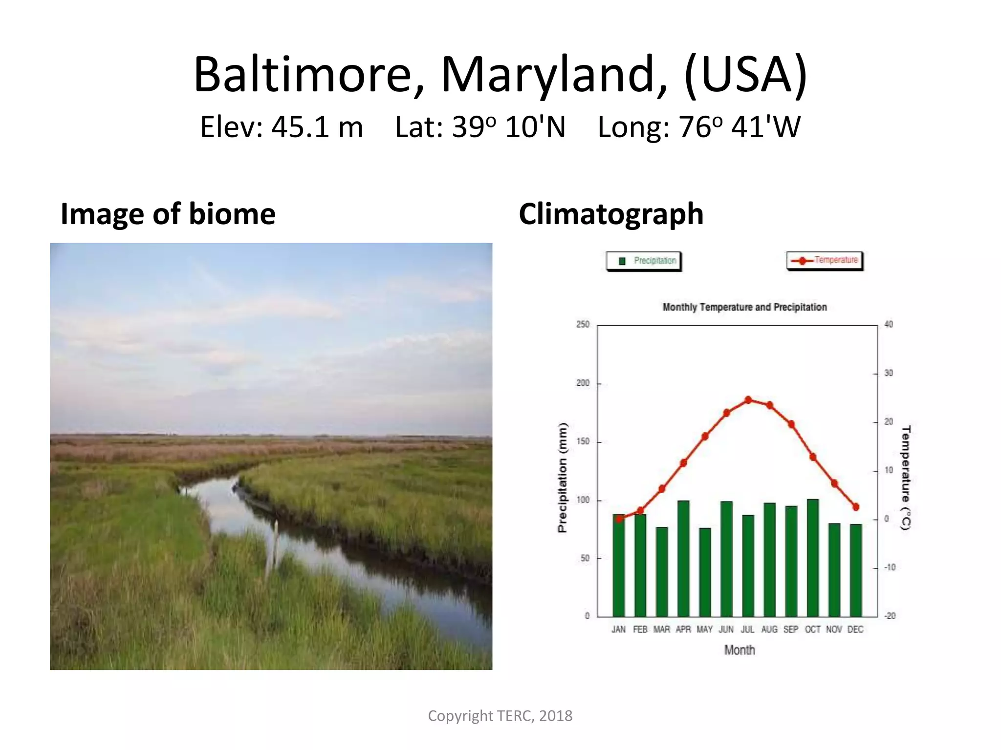 Climate and Biomes PPT 2 | PPTX