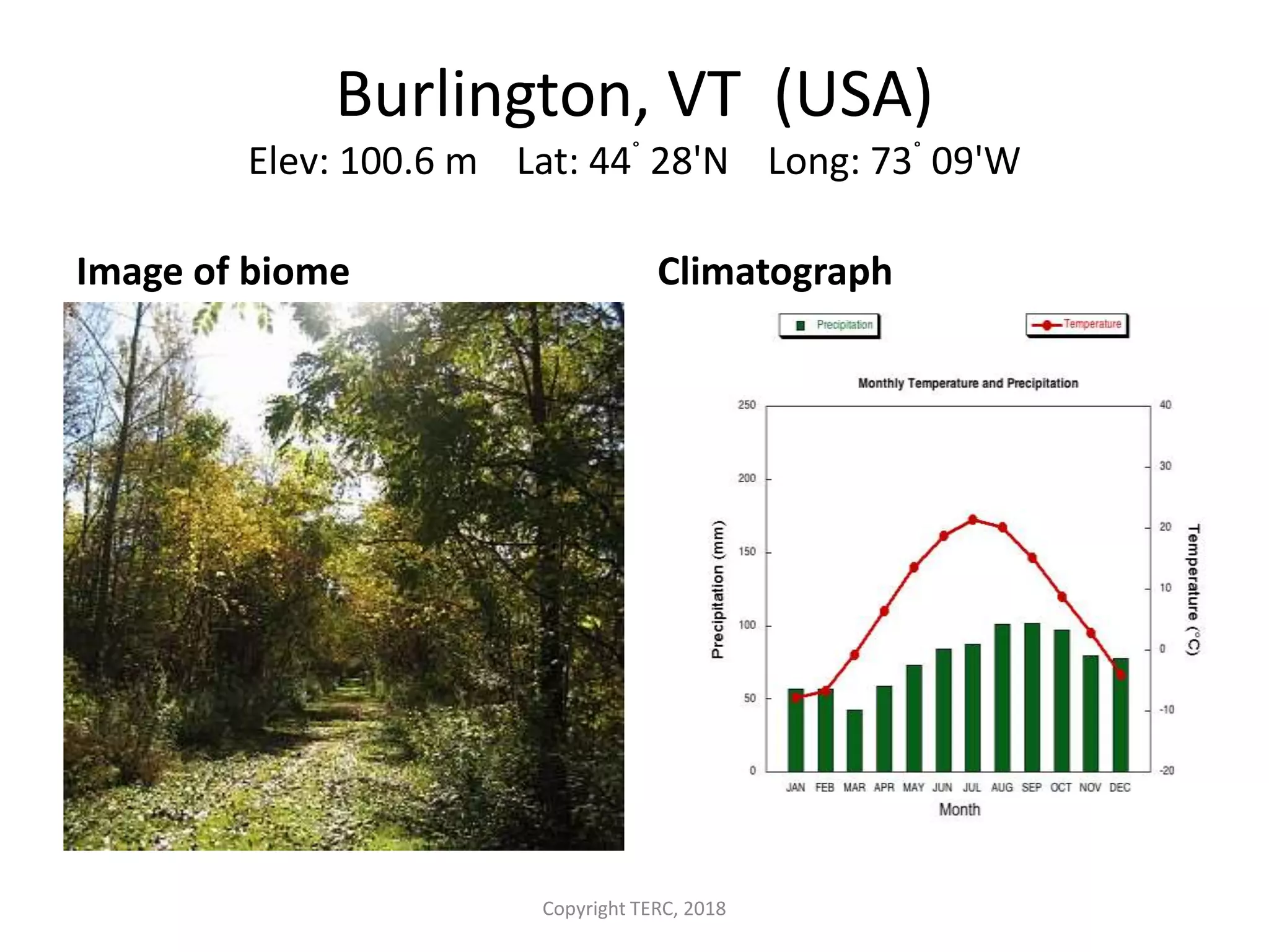 Climate and Biomes PPT 2 | PPT
