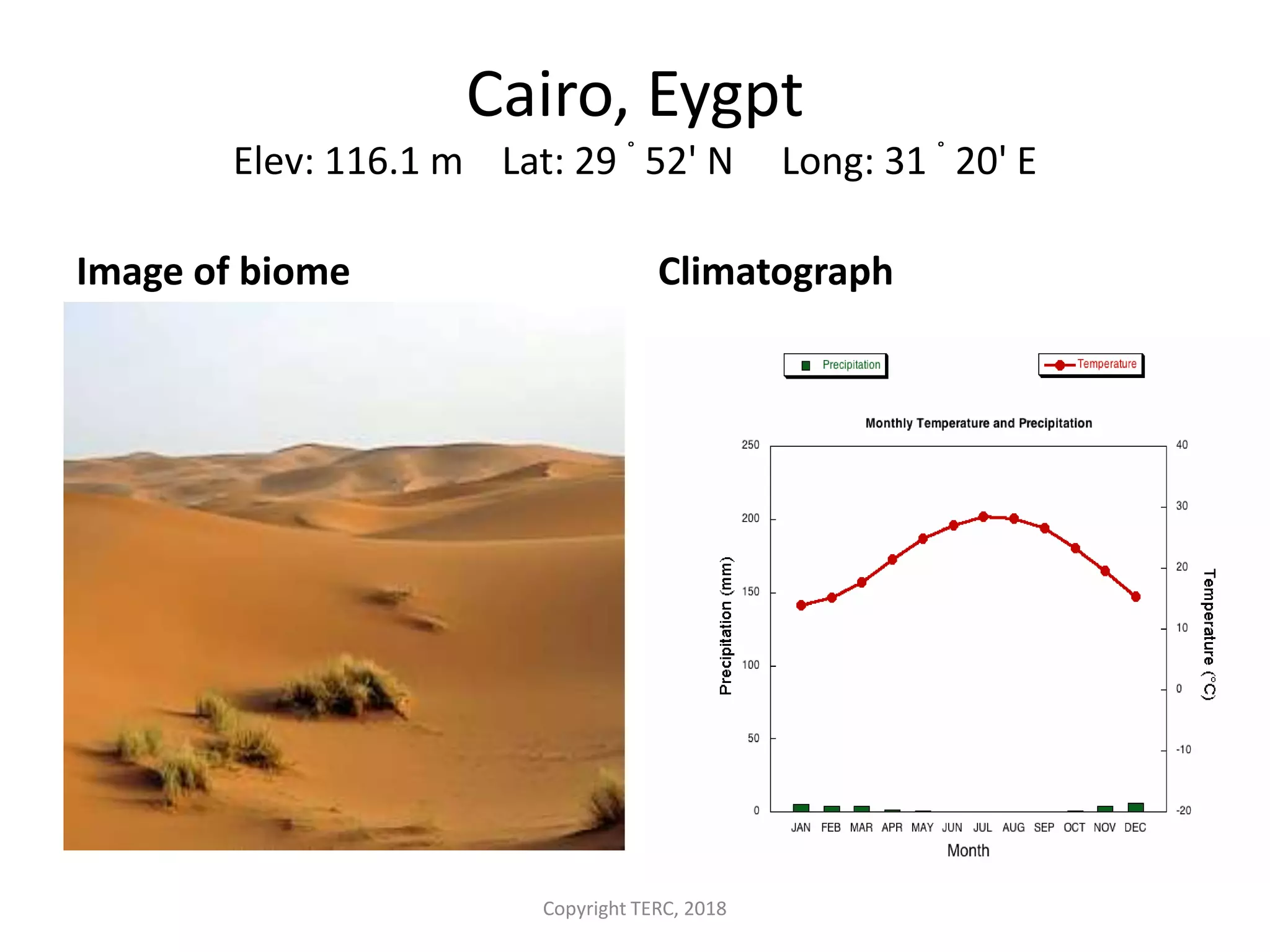 Climate and Biomes PPT 2 | PPT