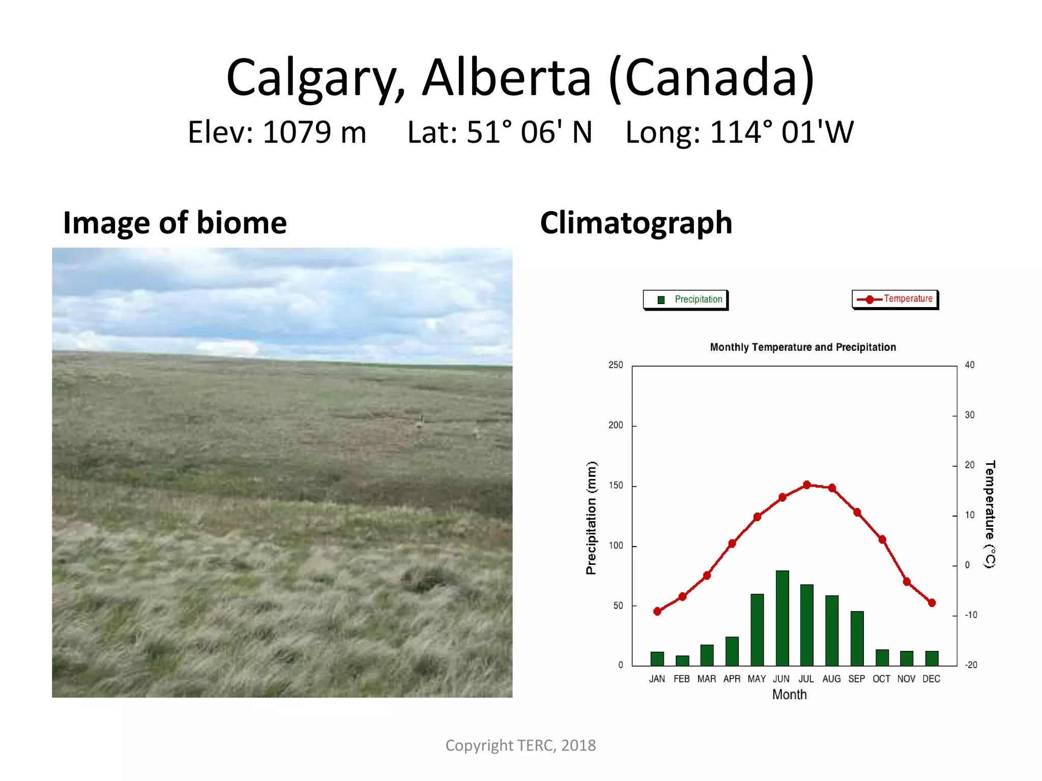 Climate and Biomes PPT 2 | PPT