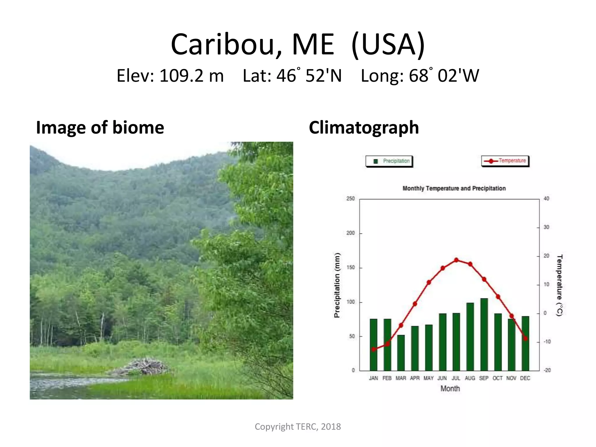 Climate and Biomes PPT 2 | PPT