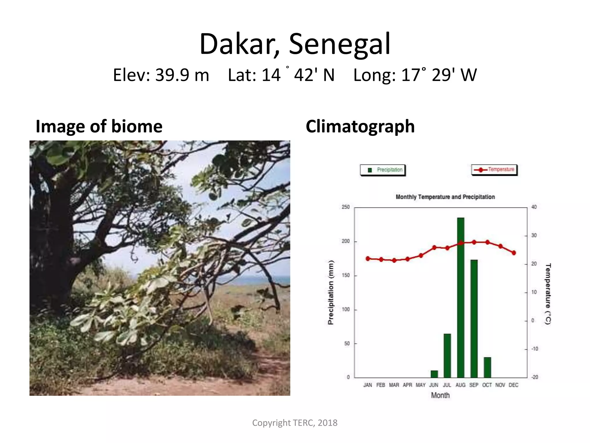 Climate and Biomes PPT 2 | PPTX