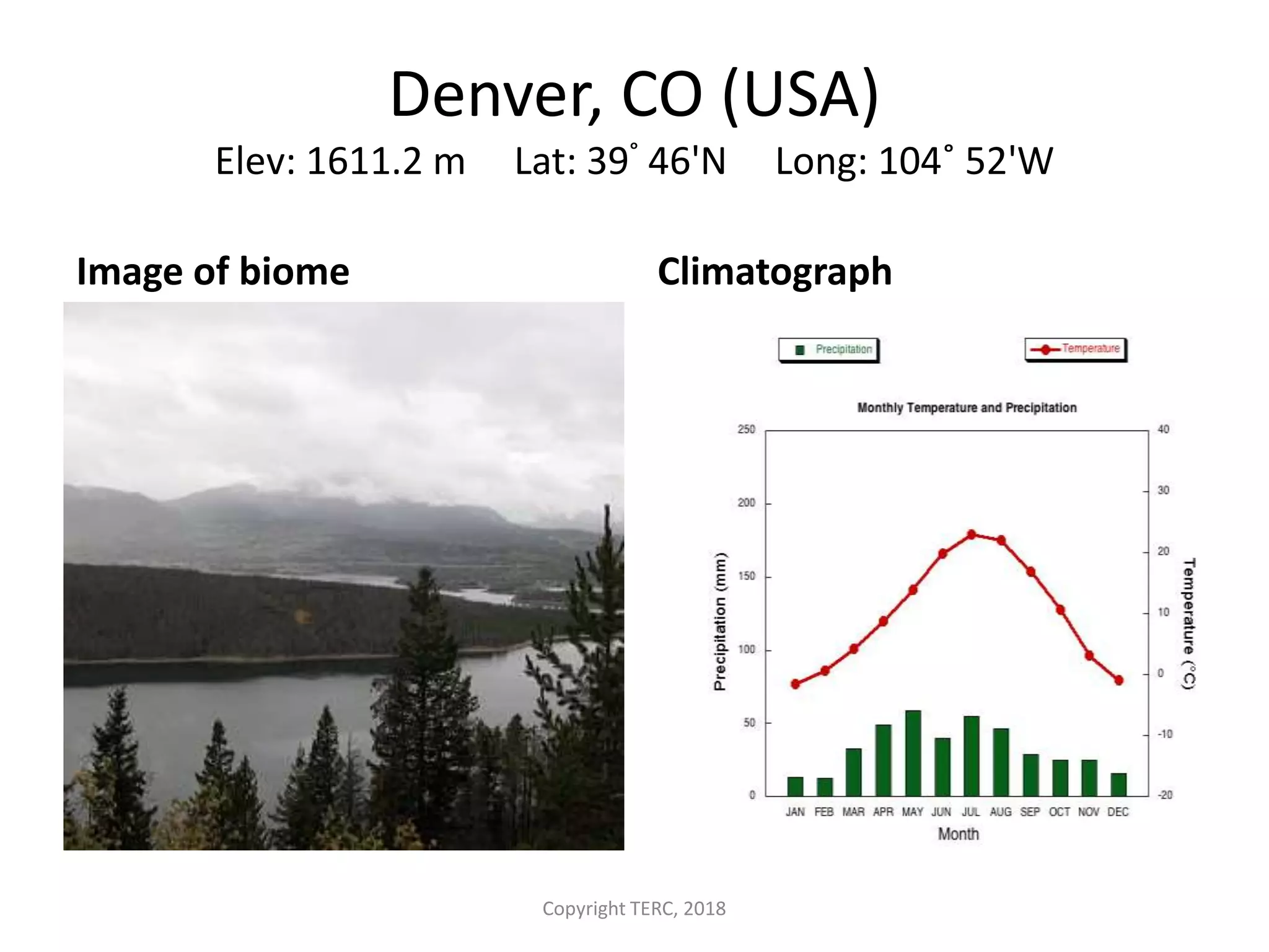 Climate and Biomes PPT 2 | PPT