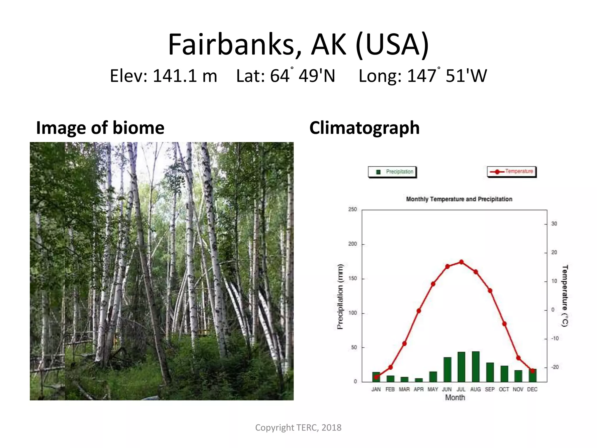 Climate and Biomes PPT 2 | PPTX