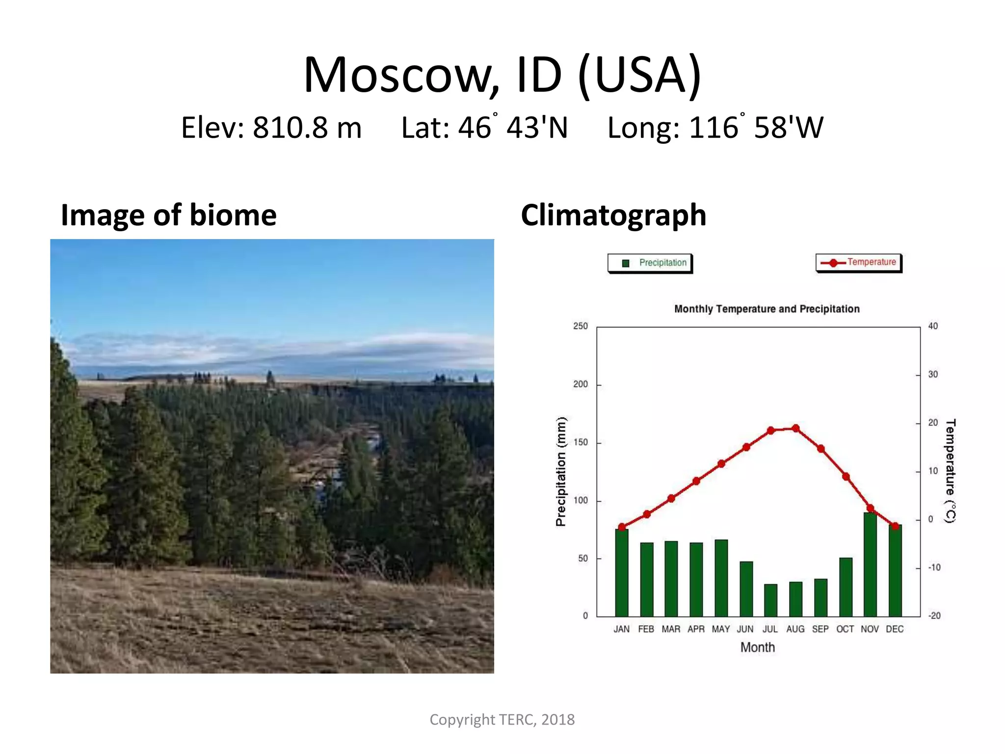 Climate and Biomes PPT 2 | PPT