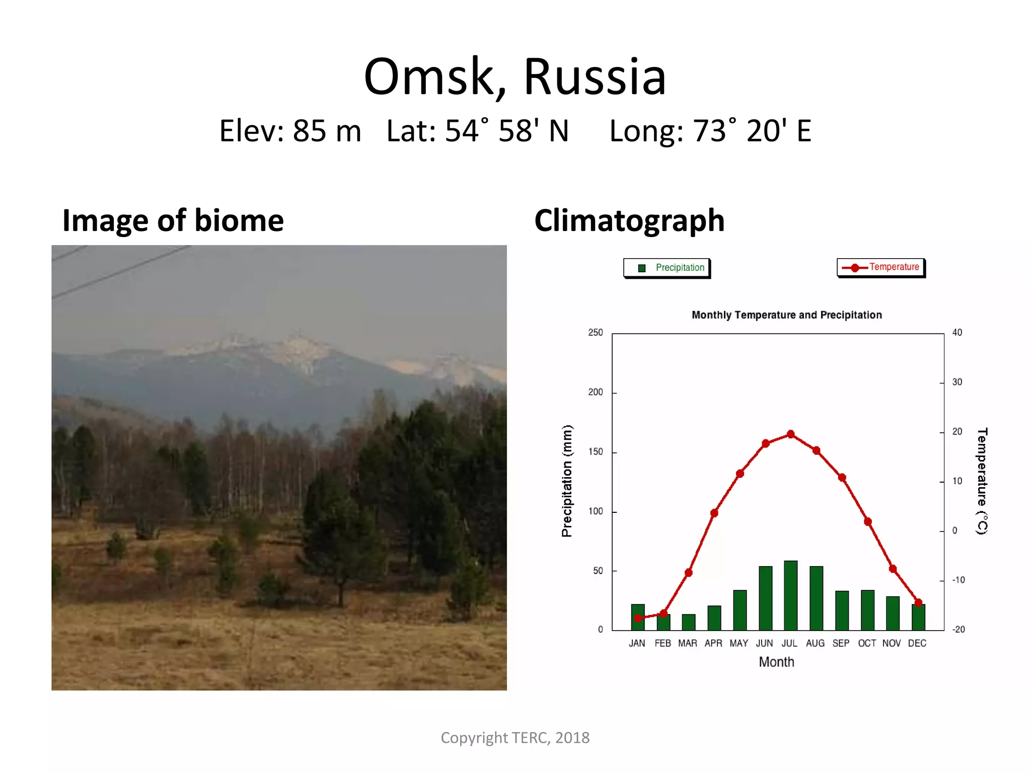 Climate and Biomes PPT 2 | PPT