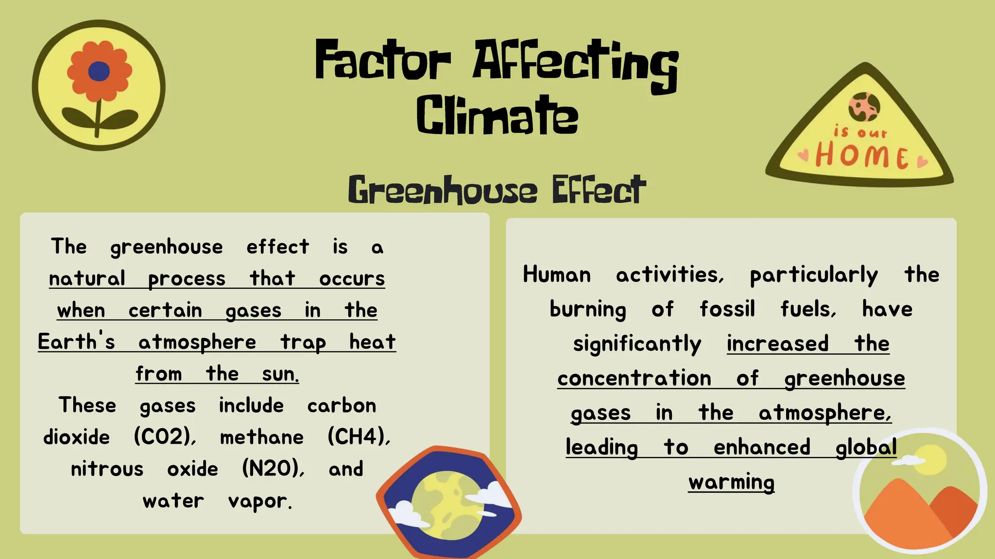Climate change, learn about how greenhouse gases affect climate | PPTX