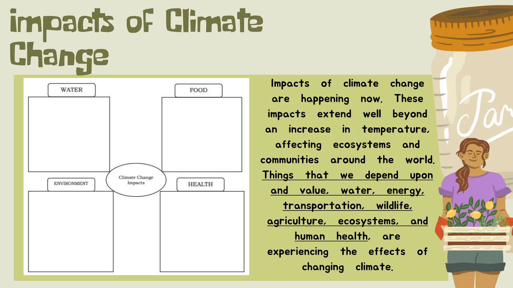 Climate change, learn about how greenhouse gases affect climate | PPTX