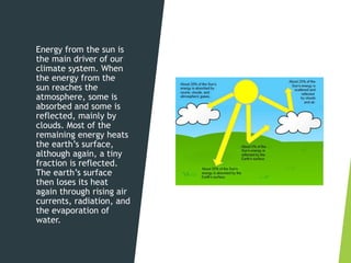 CLIMATE-CHANGE-AND-GLOBAL-WARMING-FINALE-.pdf