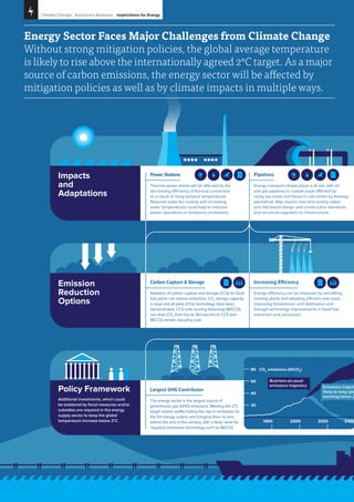 Climate change-implications-for-the-energy-sector-summary-from-ipcc-ar5 ...
