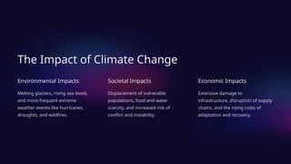 Climate Change: It's Time to Act. pptx | PPTX