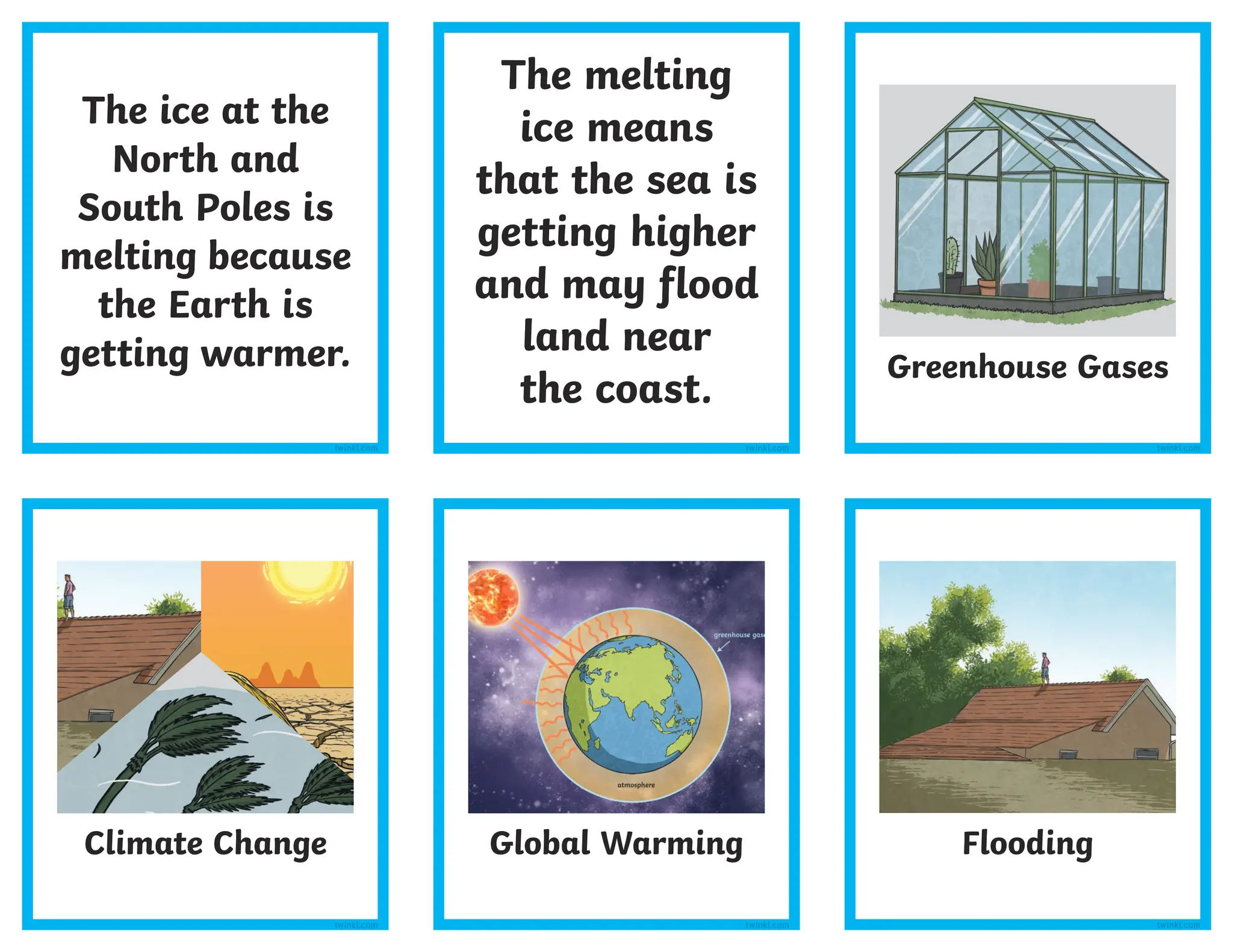 Climate-Change-Matching-Cards Cause and Effect Activity.pdf