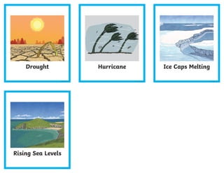 Climate-Change-Matching-Cards Cause and Effect Activity.pdf