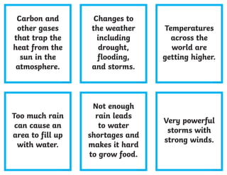 Climate-Change-Matching-Cards Cause and Effect Activity.pdf