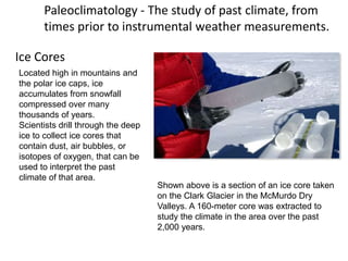 Climate Change Past Present Future | PPTX
