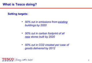 Climate Change Presentation | PPT