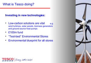 Climate Change Presentation | PPT